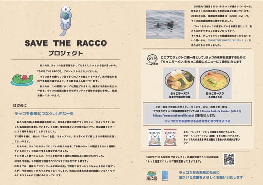 SAVE THE RACCO プロジェクト